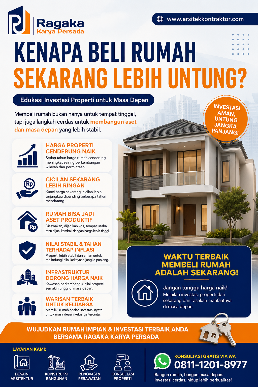 Biaya Bangun Rumah per Meter 2026: Estimasi Lengkap, Cara Hitung, dan ...