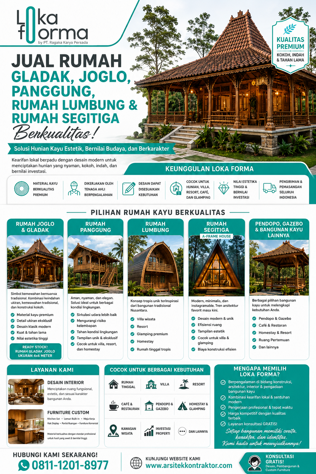 Biaya Bangun Rumah per Meter 2026: Estimasi Lengkap, Cara Hitung, dan ...